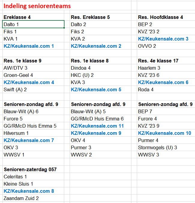 De competitie-indeling voor het najaar is bekend | K.V. Koog-Zaandijk
